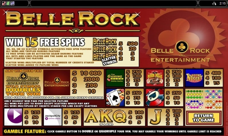 Belle Rock Pokies 2025 - Play FREE Online Pokies