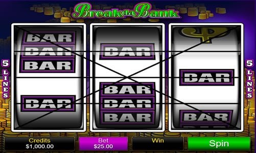 Break Da Bank Online Pokies - Play For Free In 2022!