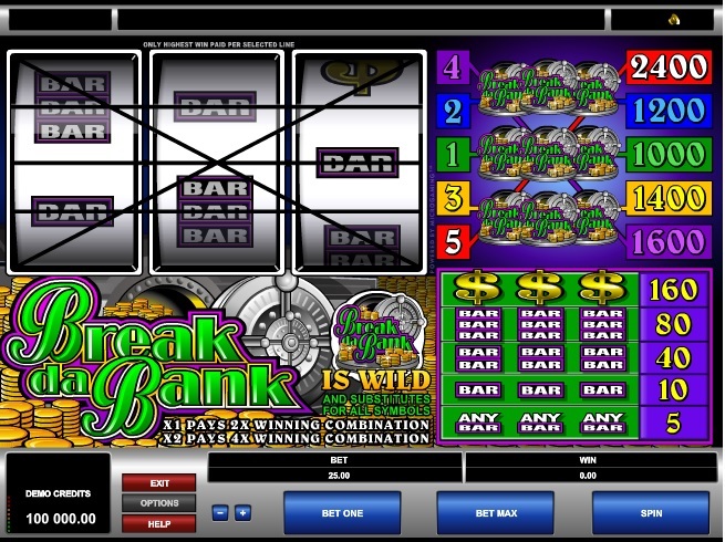 Break Da Bank Online Pokies - Play For Free In 2022!